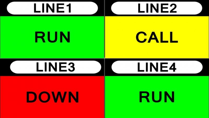 Andon board - south-siam