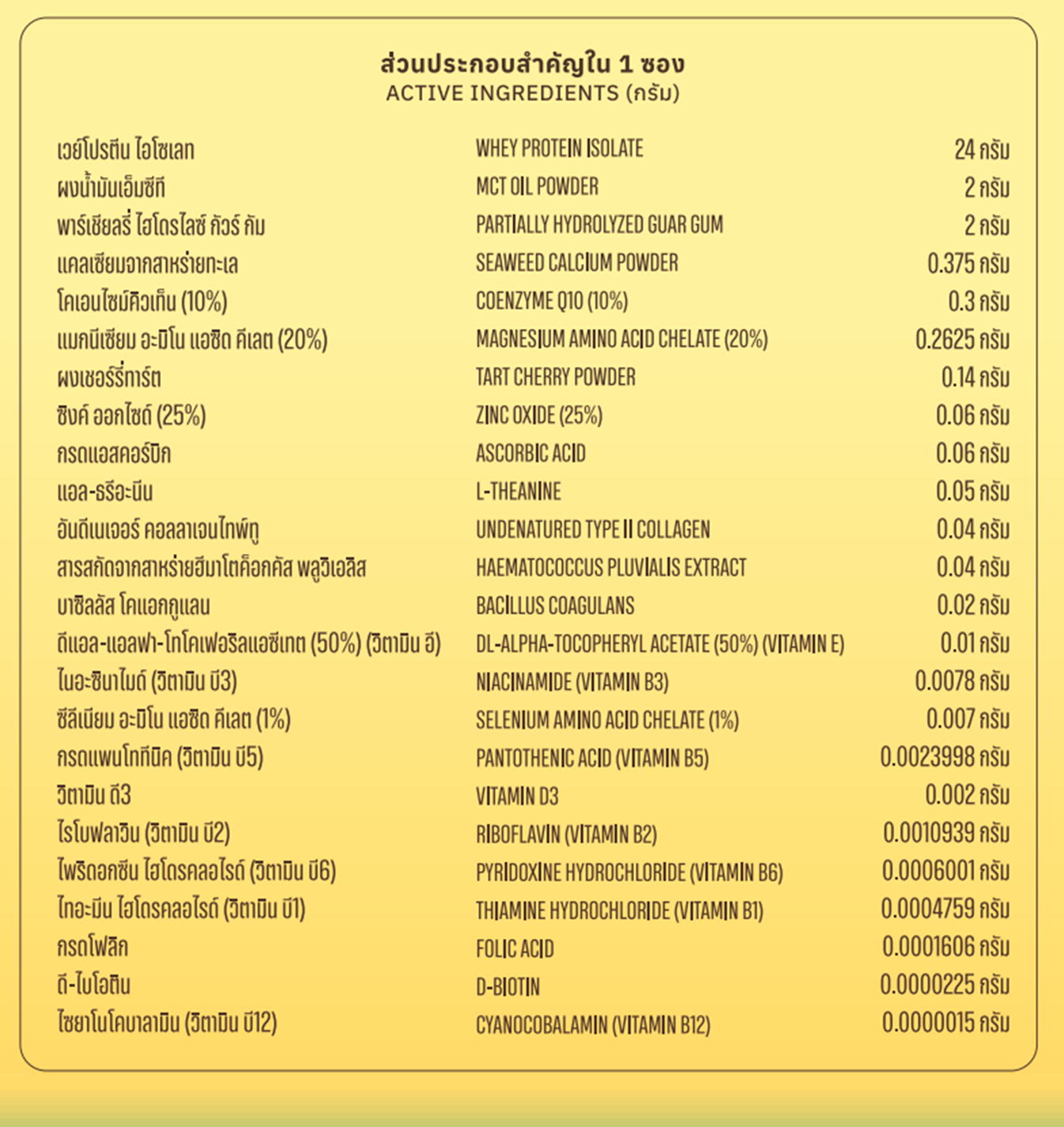 Mayprotein รสกล้วย 1 ซอง - mayprotein