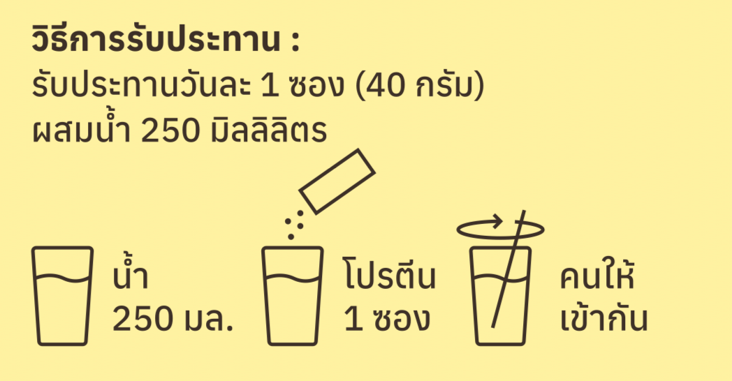 Mayprotein รสกล้วย 1 ซอง - mayprotein