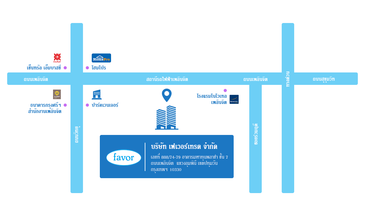 CONTACT US - favortrade