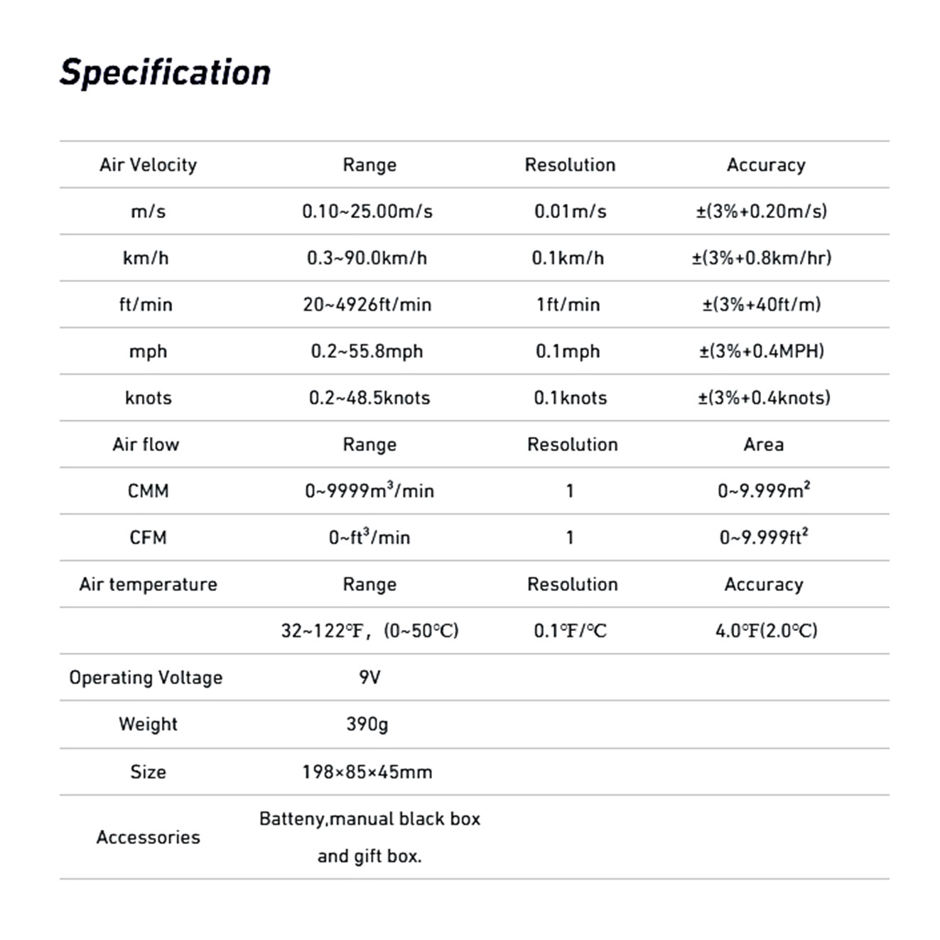 HT-9829 Hot wire anemometer เครื่องวัดความเร็วลม Hti Xintest ...