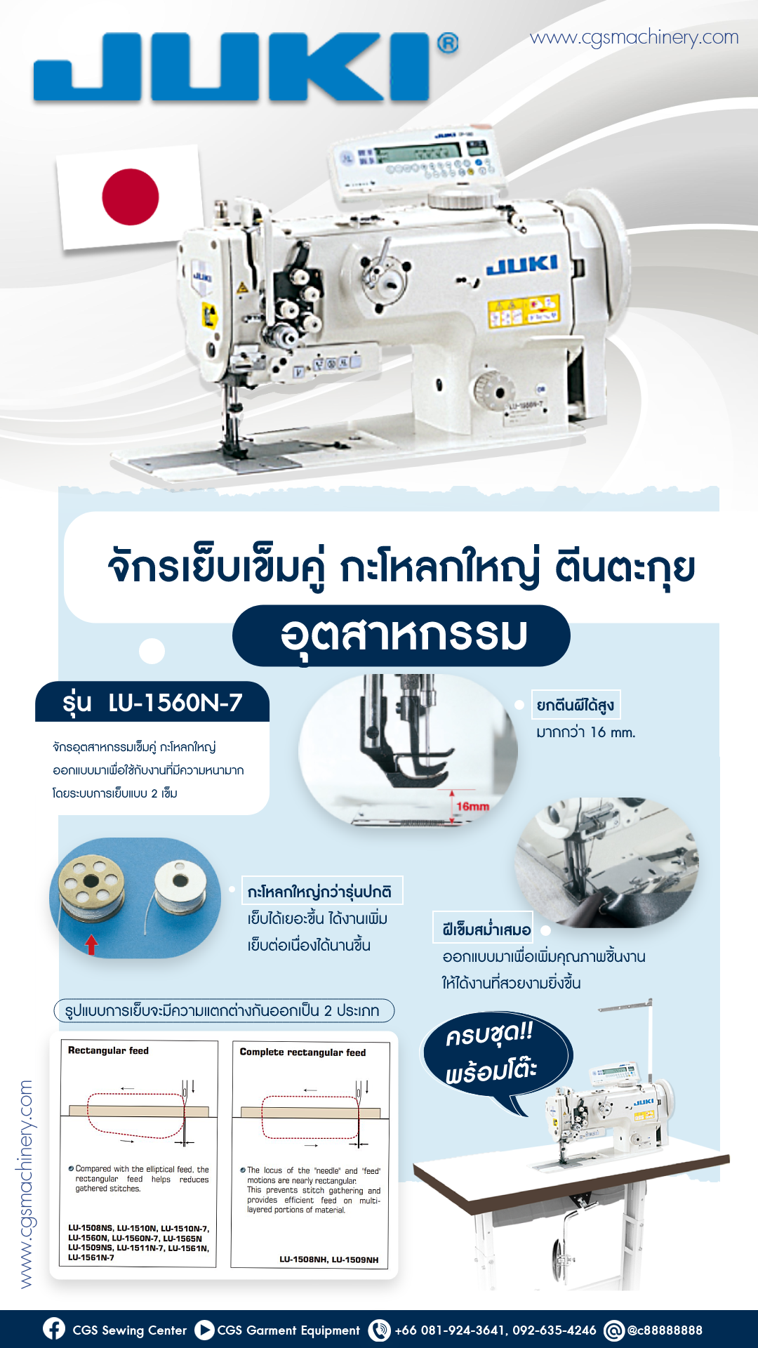 JUKI จักรเย็บเข็มคู่ กะโหลกใหญ่ ตีนตะกุย อุตสาหกรรม รุ่น LU-1560N-7