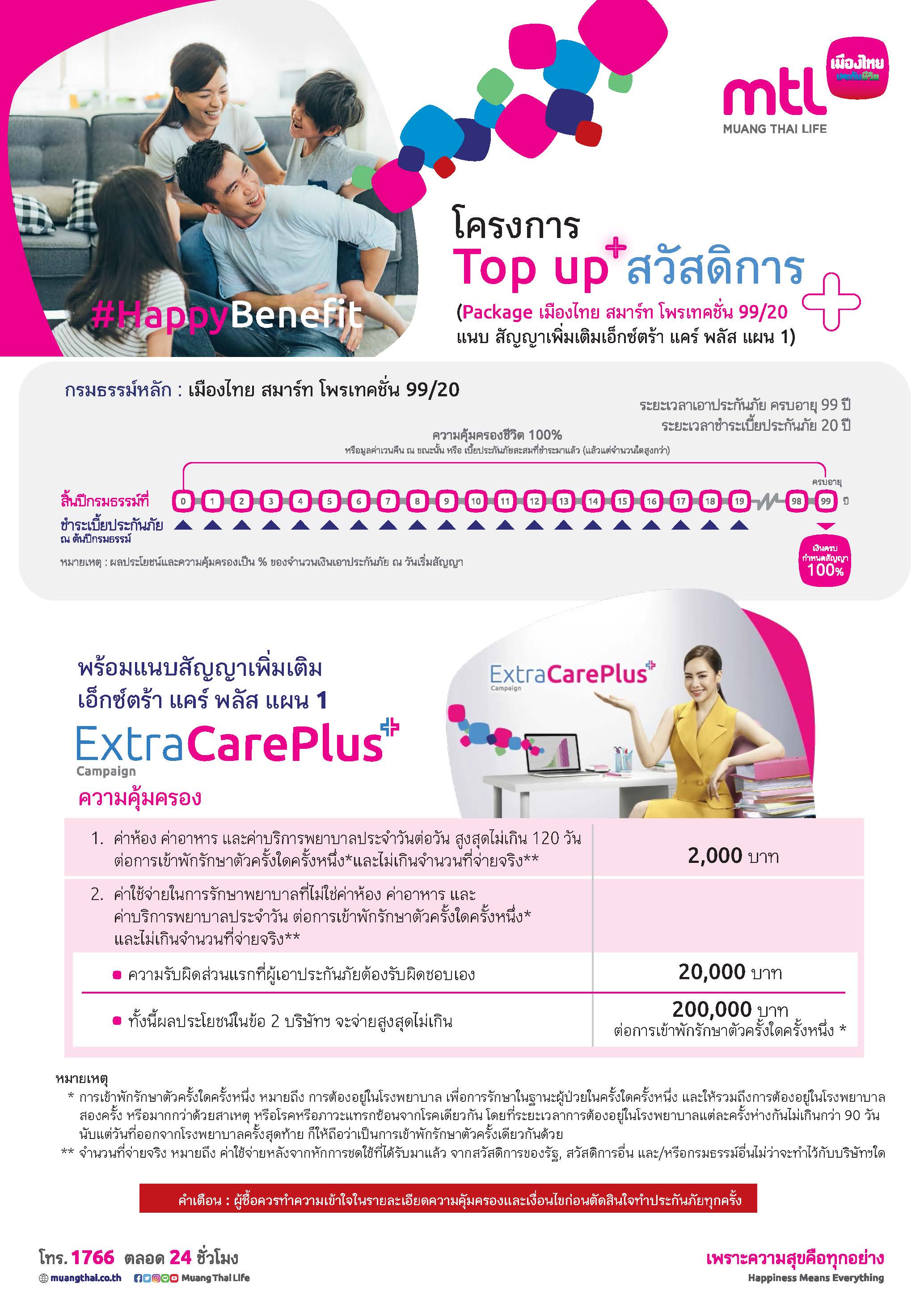 Top Up สวัสดิการ Extra Care Plus สำหรับผู้ที่มีสวัสดิการอื่นอยู่แล้ว ...