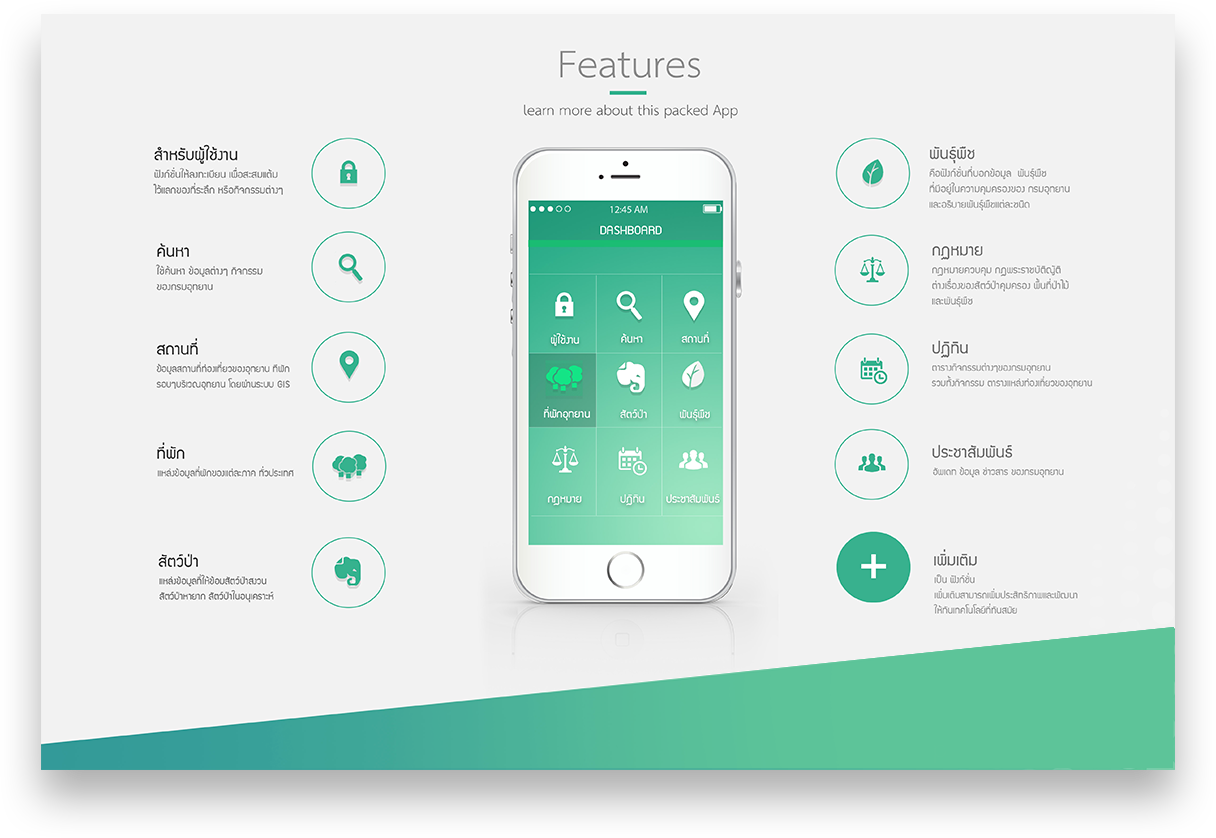 Interactive Application 4.0 - clicknext
