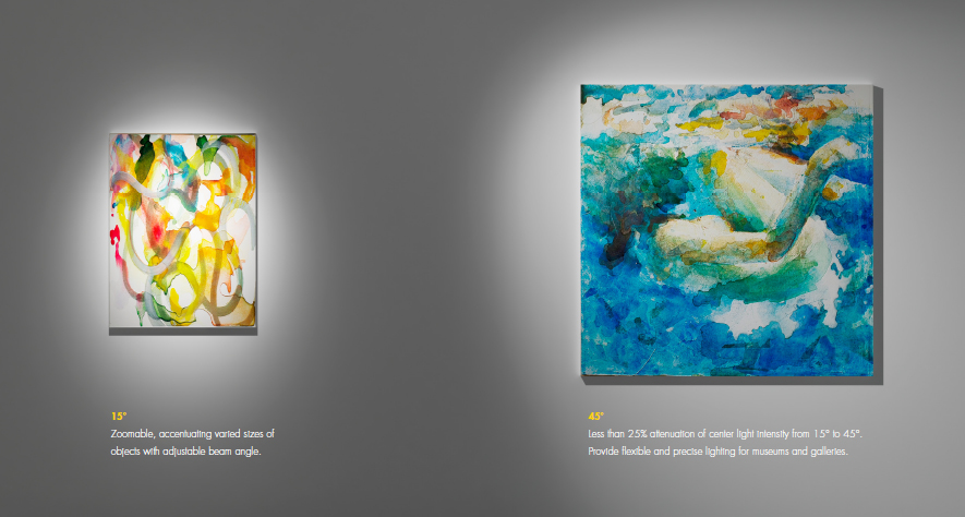 CRI Levels - komlight