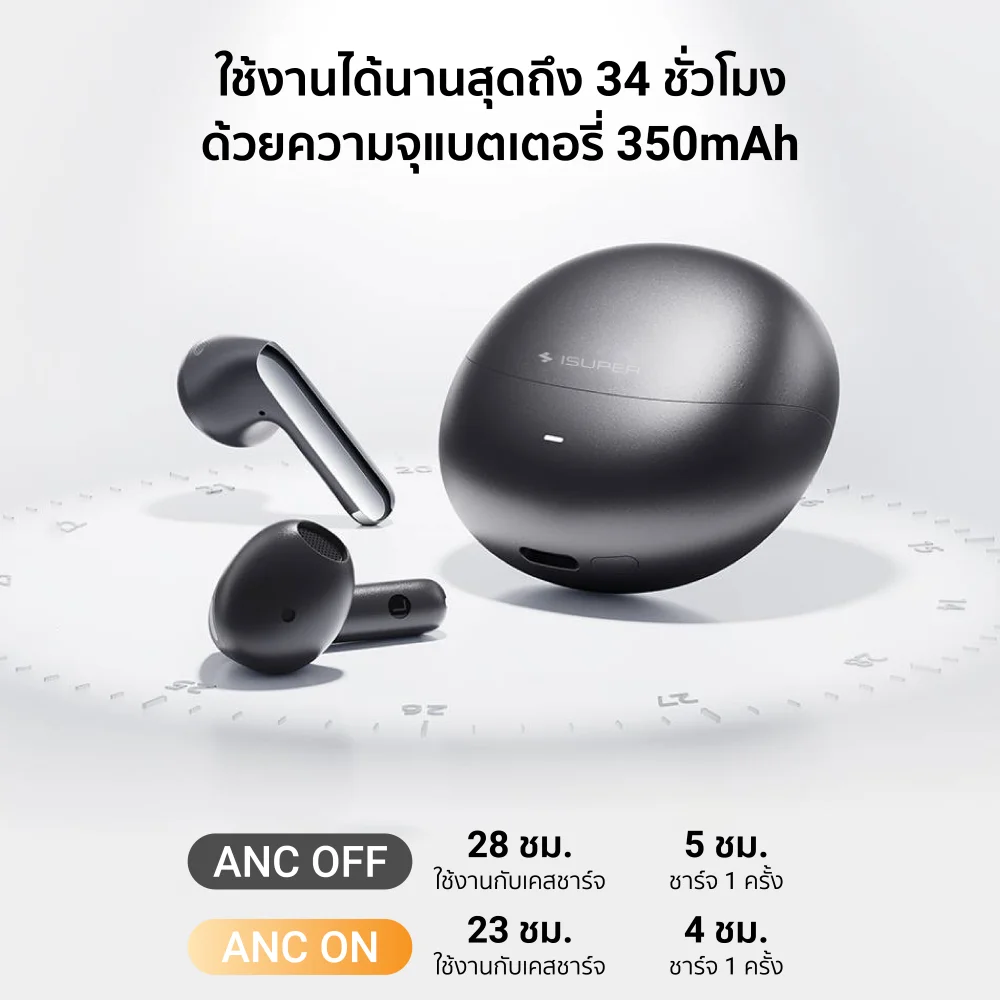 หูฟังบลูทูธไร้สาย iSuper SOUND PRO Air สมบูรณ์ทุกย่านเสียง