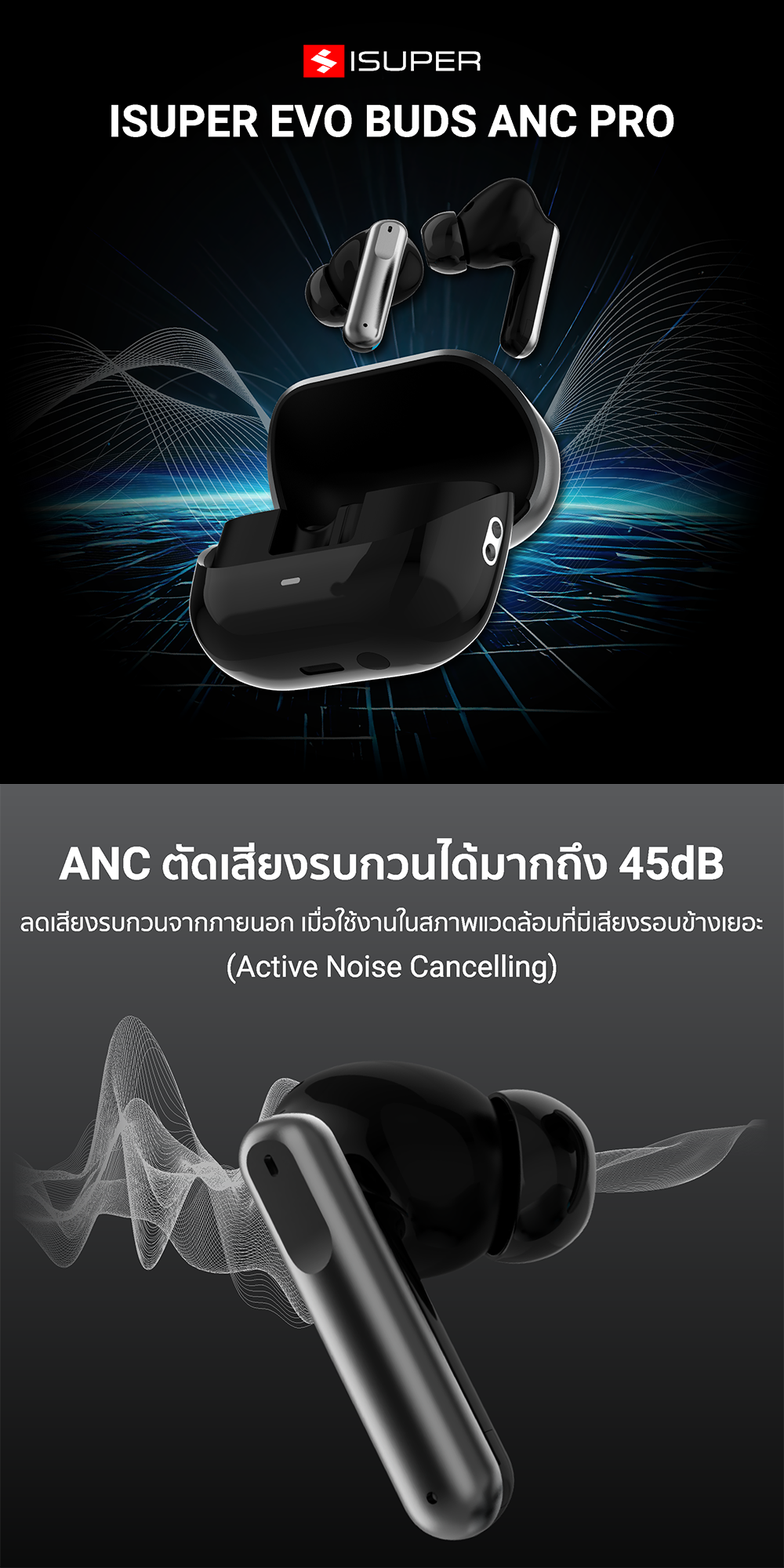 หูฟังบลูทูธไร้สาย iSUPER Evo Buds ANC Pro Codec LDAC