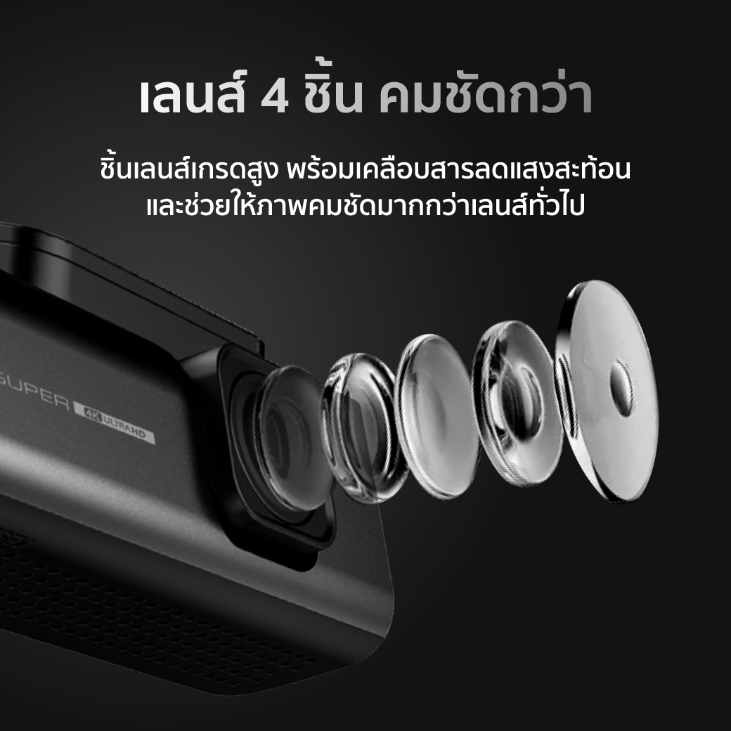 กล้องติดรถยนต์ iSuper Dash Cam Pro Plus เพื่อความปลอดภัย