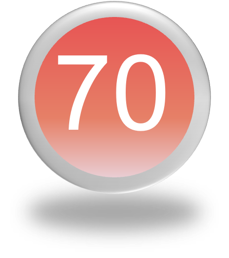 ผลงานด้านการตรวจสอบรับรองการจัดการพลังงาน - energy-conservationtech