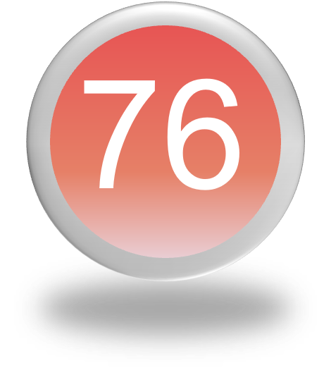 ผลงานด้านการตรวจสอบรับรองการจัดการพลังงาน - energy-conservationtech