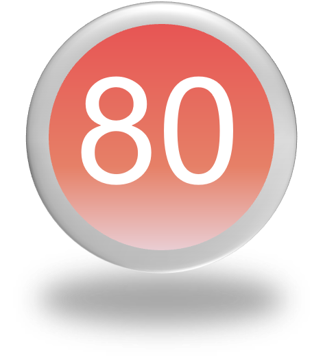 ผลงานด้านการตรวจสอบรับรองการจัดการพลังงาน - energy-conservationtech