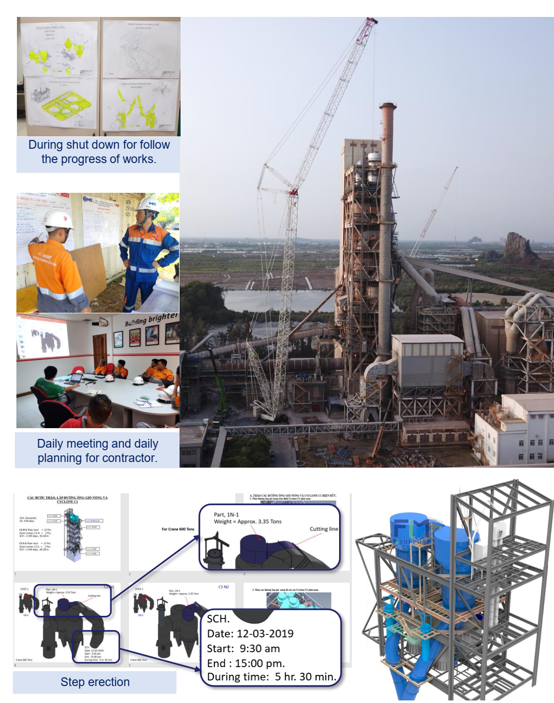 Complete Cement Plant: EPC & Consulting - fimsupport