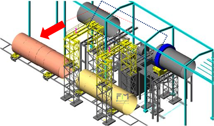 Kiln Shell Relacement - Fimsupport