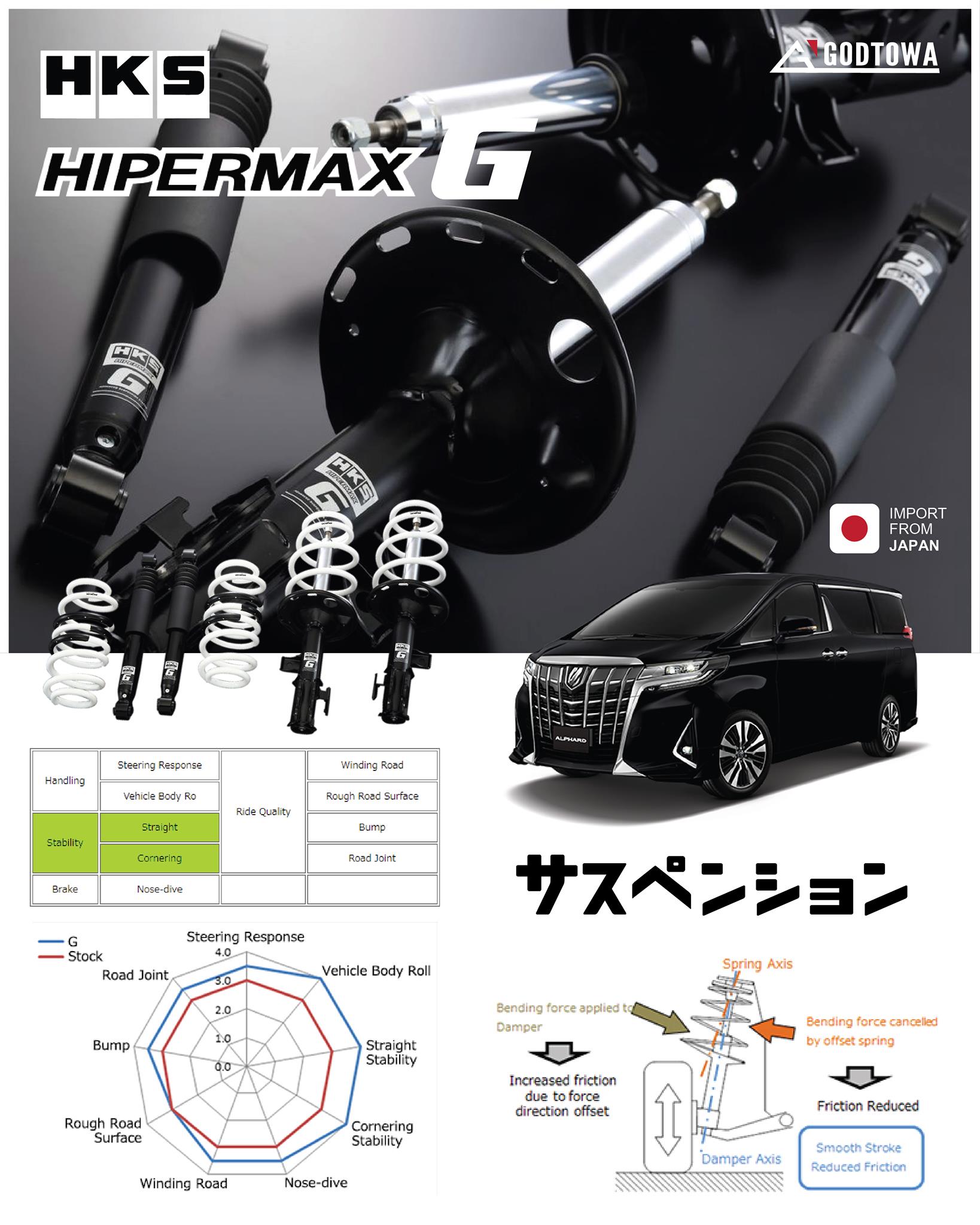 โช้คอัพ HKS HIPERMAX G ตรงรุ่นสำหรับ ALPHARD 30 / VELLFIRE 30 โช๊คอัล ...