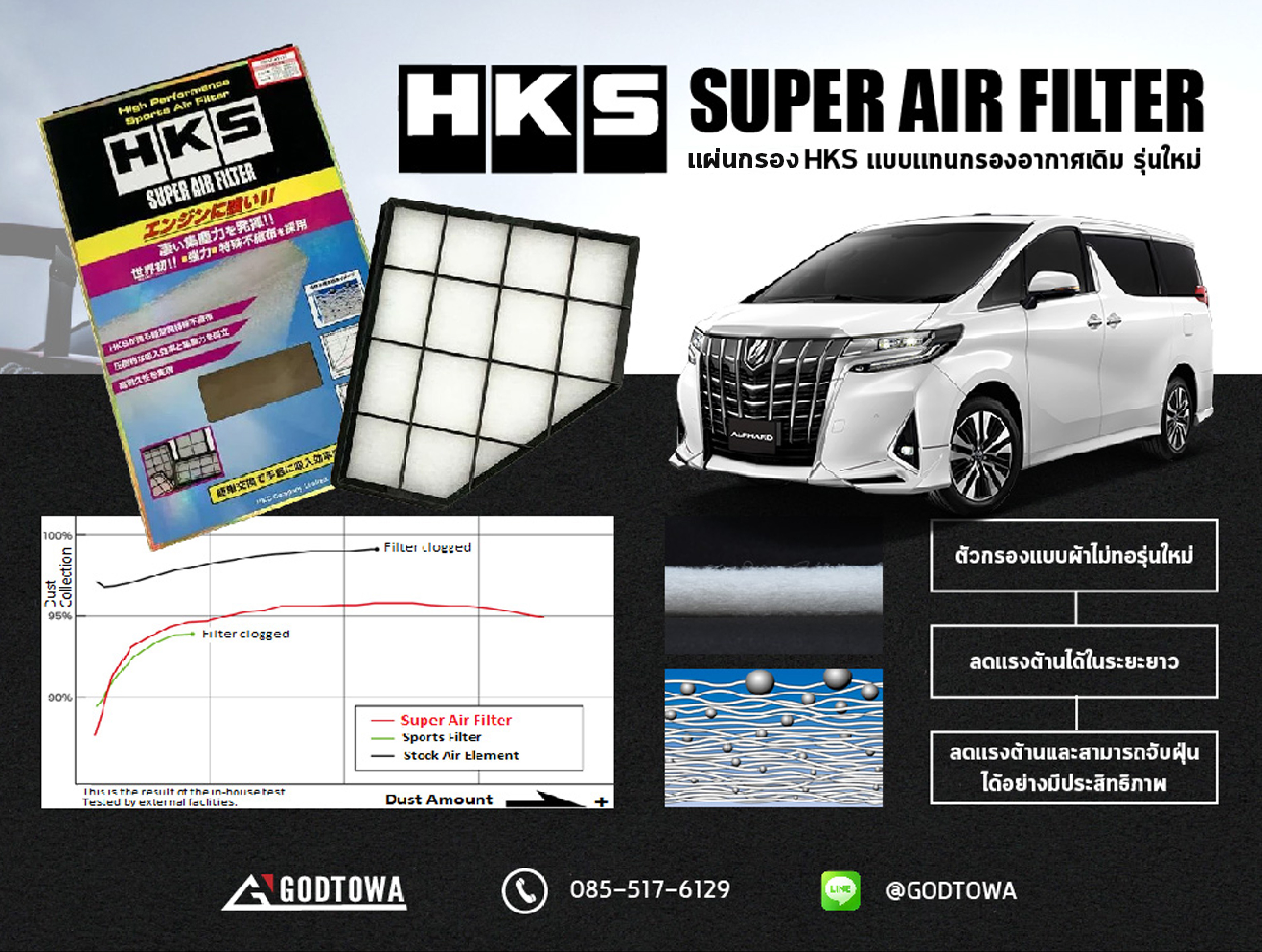 SUPER AIR FILTER ALPHARD VELLFIRE 30 AIR FILTER กรองอากาศ กรองอากาศสำหร ...
