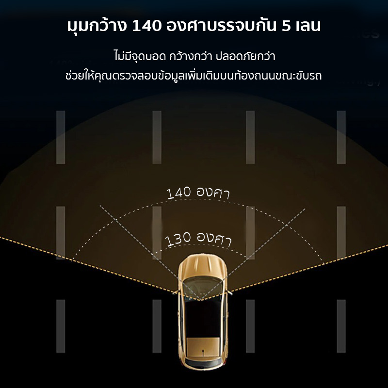 รีวิวพร้อมเฉลย DDPAI Mola N3 แบบหมดเปลือก - solivelyth