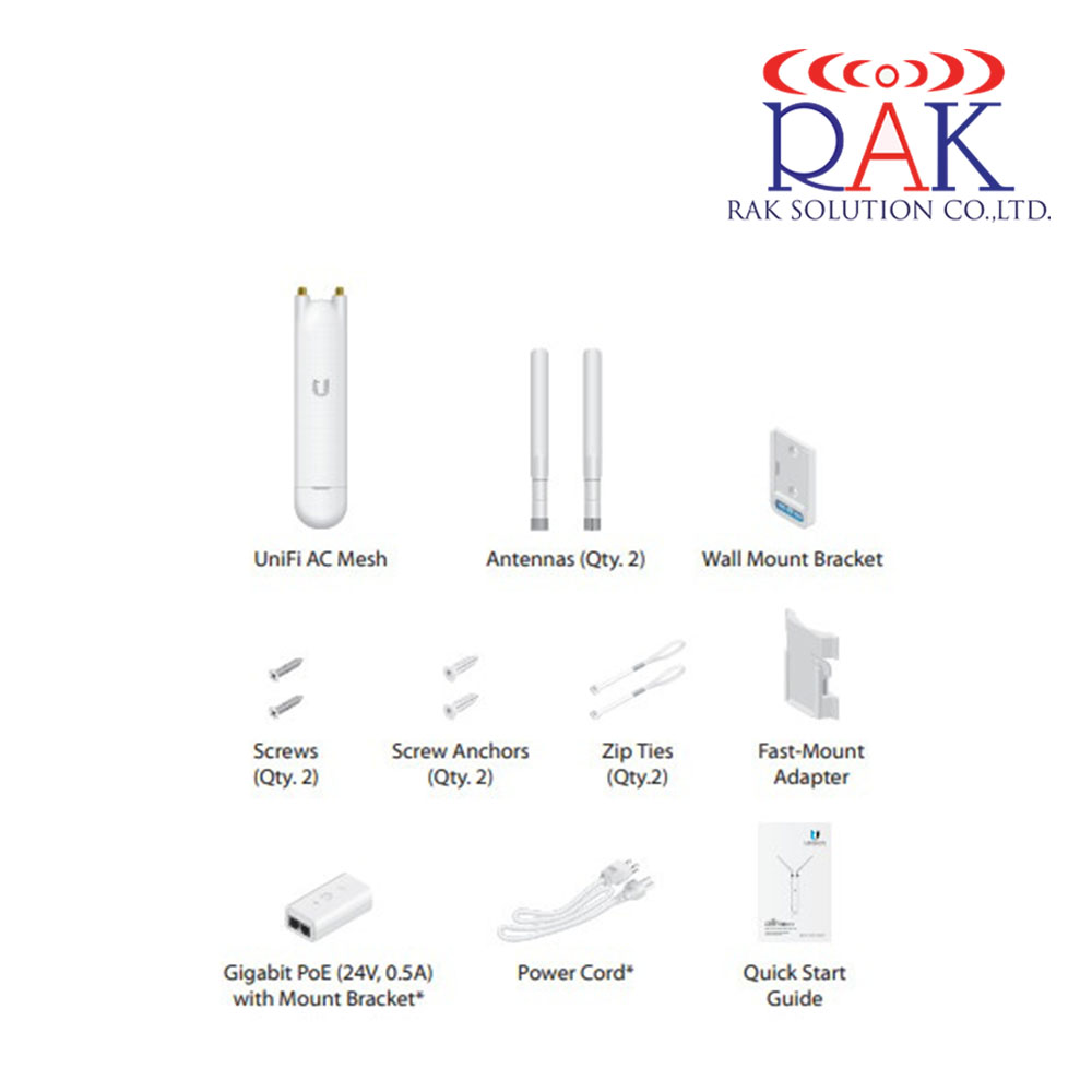 UAP AC MESH Rak solution uap-ac-mesh-rak-solution