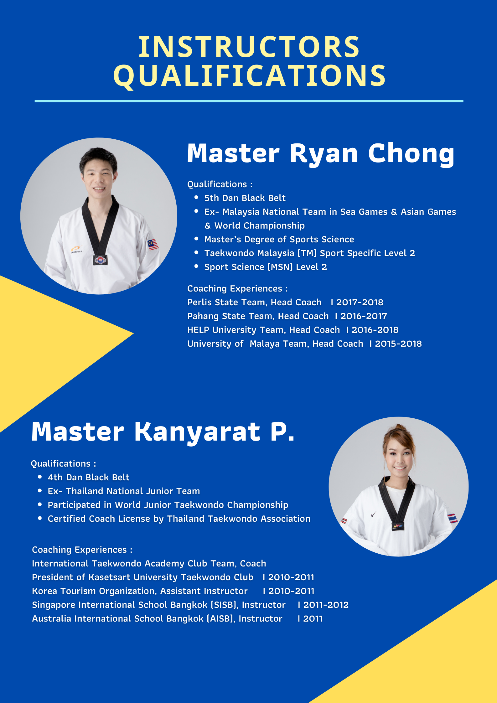 INSTRUCTOR - intertaekwondoacademy