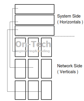 Definition of MDF - ontech