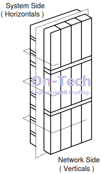 Definition of MDF - ontech