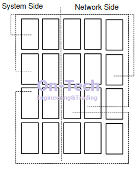 Definition of MDF - ontech