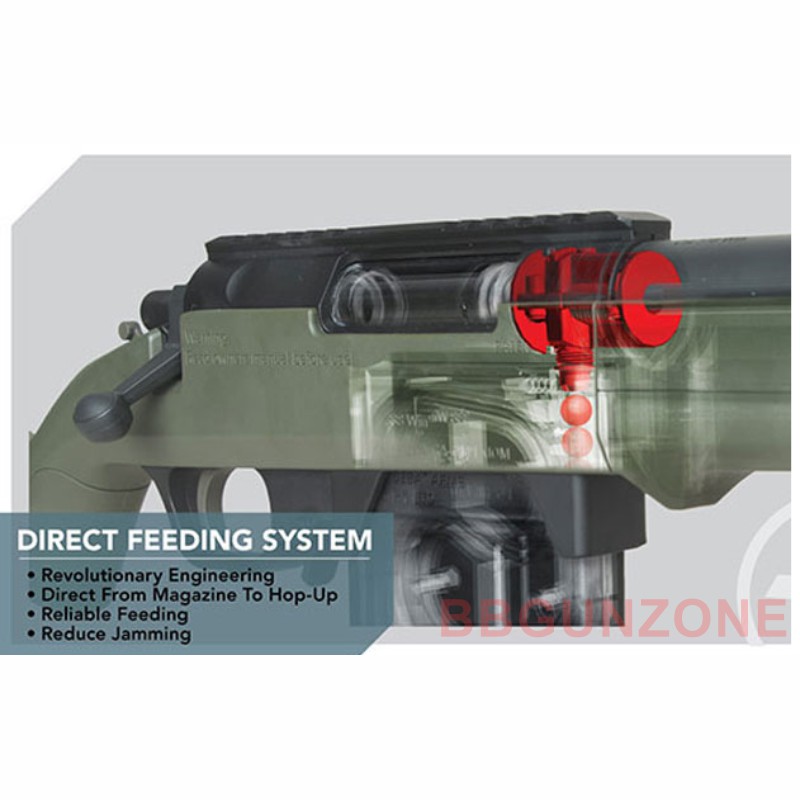 ARES Striker AS01 OD - bbgunzone