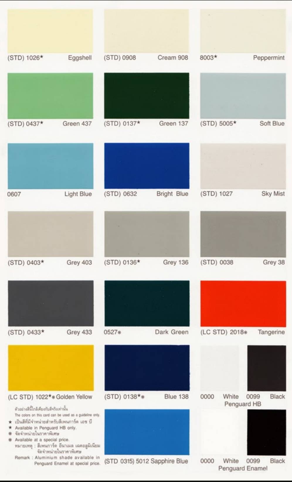 สีโจตัน เพนการ์ด PENGUARD ราคาถูกมาก - pathumratjotun