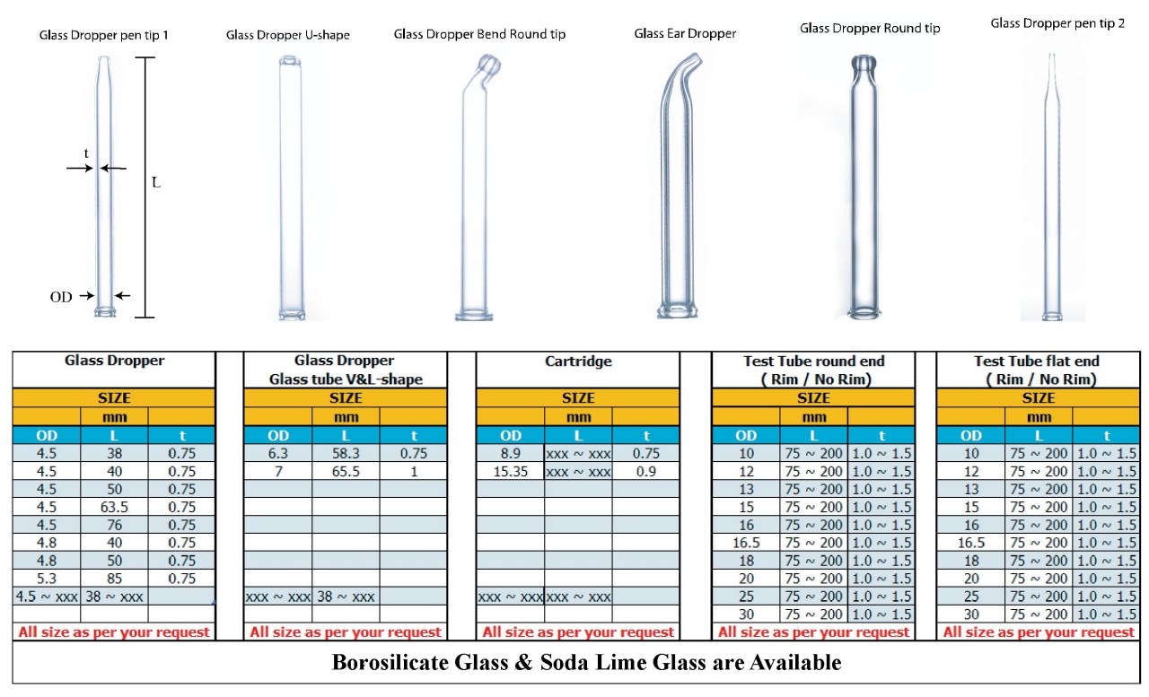 GLASS PIPETTE, GLASS DROPPER - triviwat