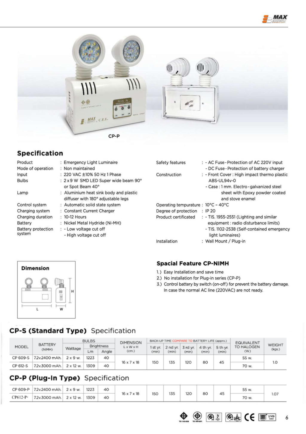 MAXBRIGHT : Self Contained Emergeny Light - linearplus