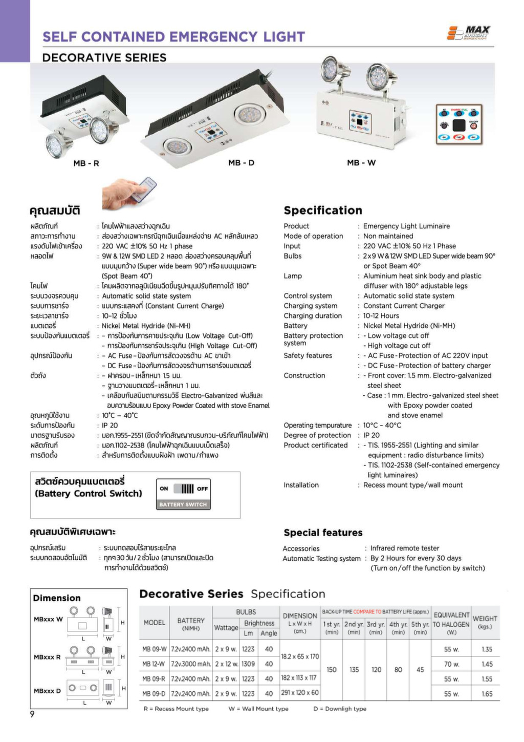 MAXBRIGHT : Self Contained Emergeny Light - Linearplus
