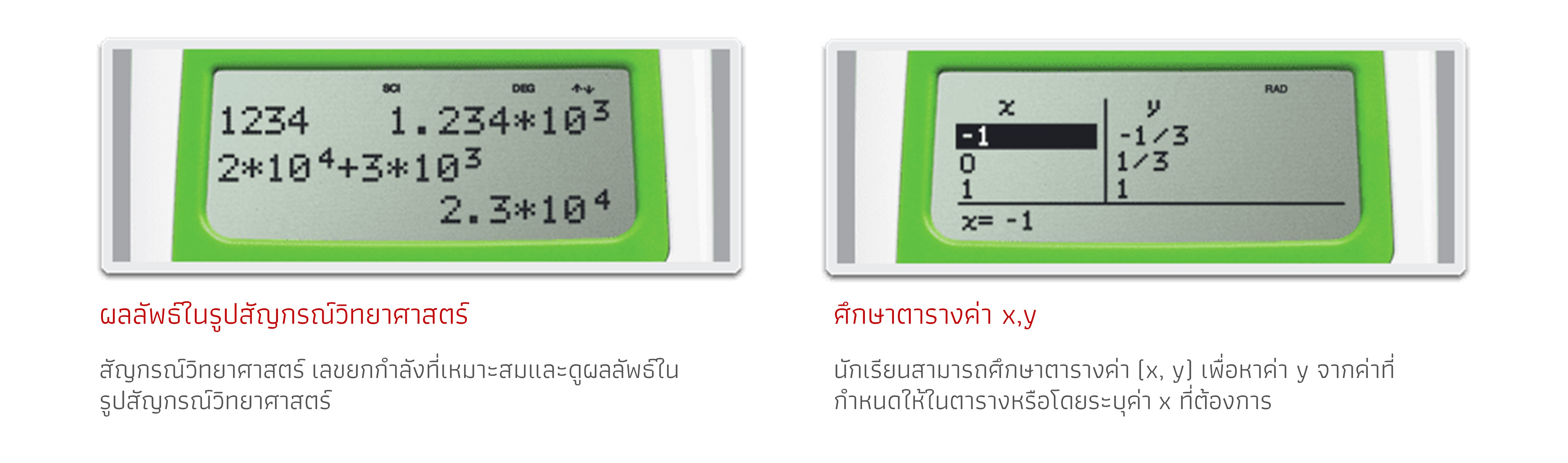 TI-30XB / 30XS | Scientific Calculators | Texas Instruments - opentech