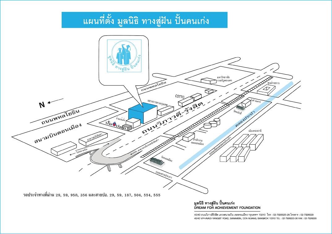 ติดต่อเรา - daf