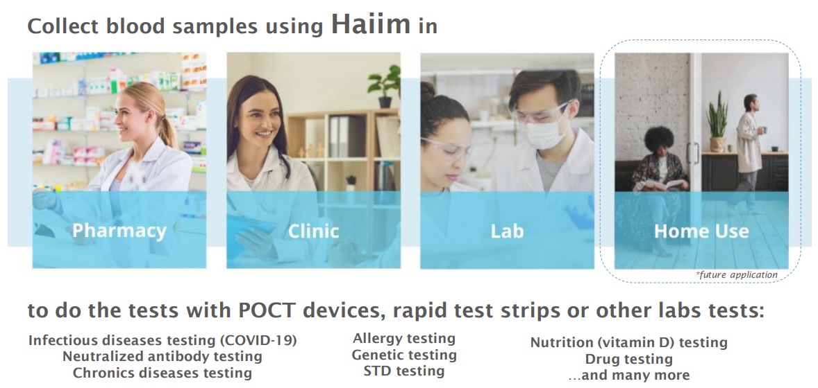 Portable Blood Collection Device - daasia