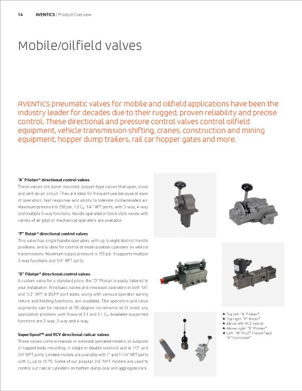 AVENTICS PNEUMATIC PRODUCT - factorymartonline
