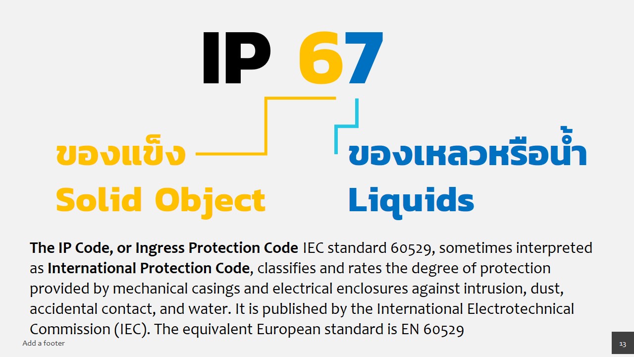 มาตรฐาน IP standard ที่ระบุอยู่ในสินค้า คืออะไร - factorymartonline