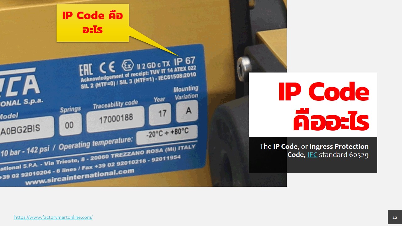 มาตรฐาน IP standard ที่ระบุอยู่ในสินค้า คืออะไร - factorymartonline