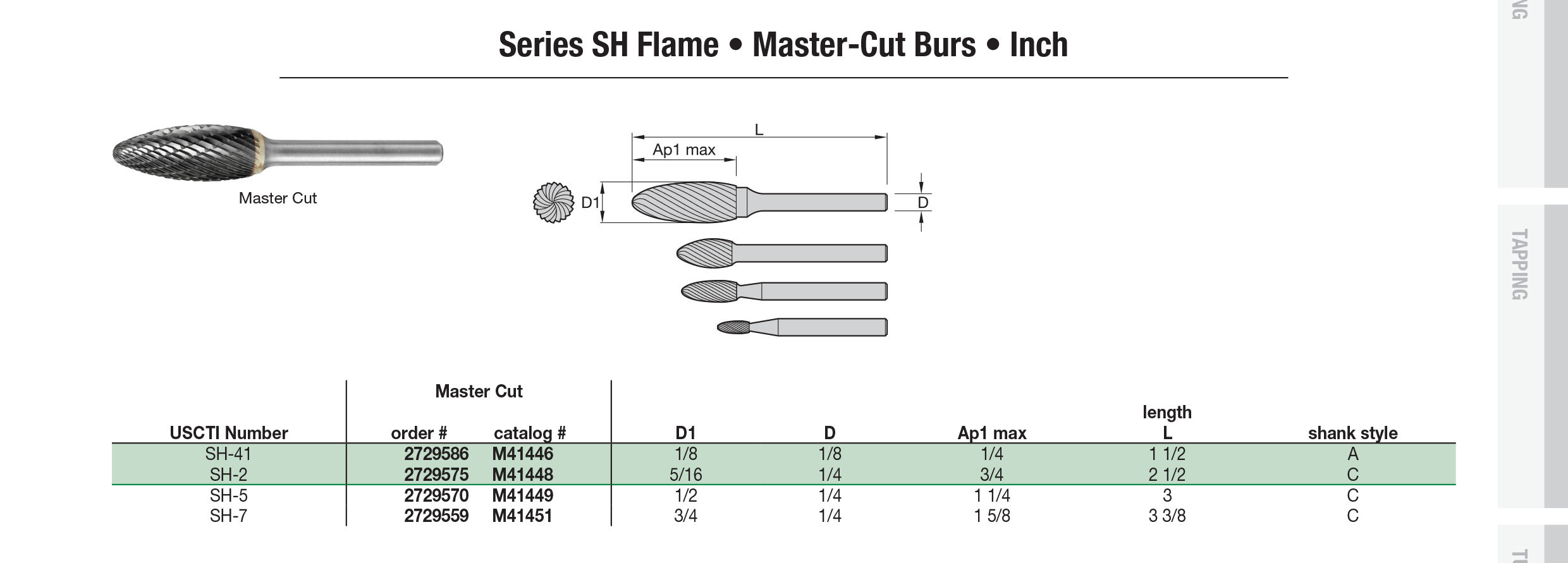 SH Flame • Master-Cut Burs • Inch - factorymartonline
