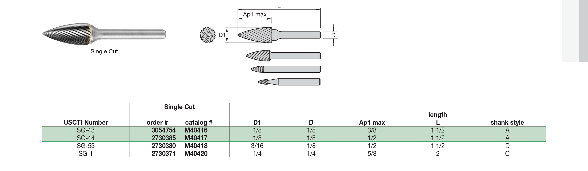 SG Pointed Tree • Single-Cut Burs • Inch - factorymartonline