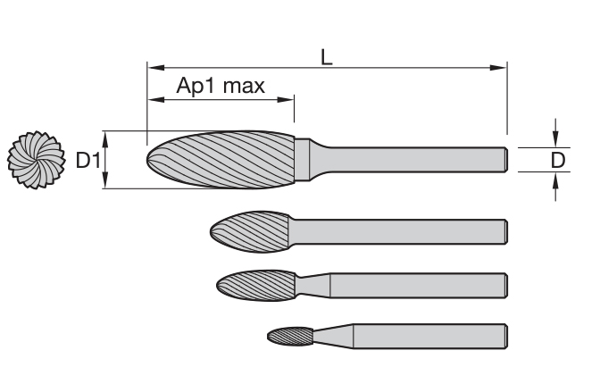 SH Flame • Single-Cut Burs • Inch - factorymartonline