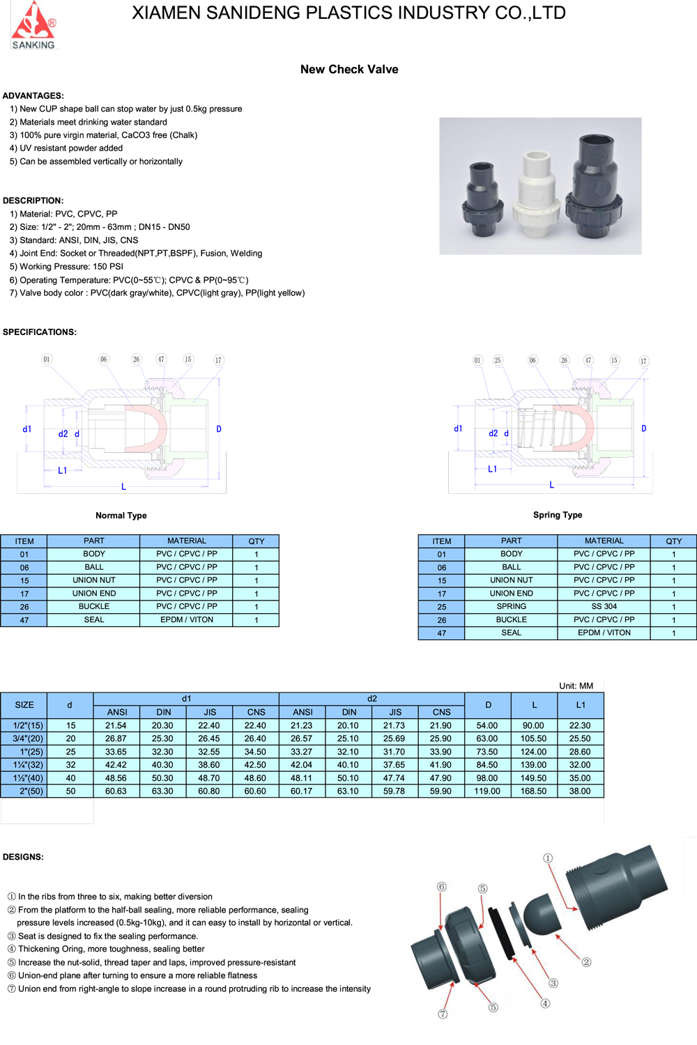 Isolation Valve Pipeline One-way Check Valve Pipe Backflow Non Return Valve