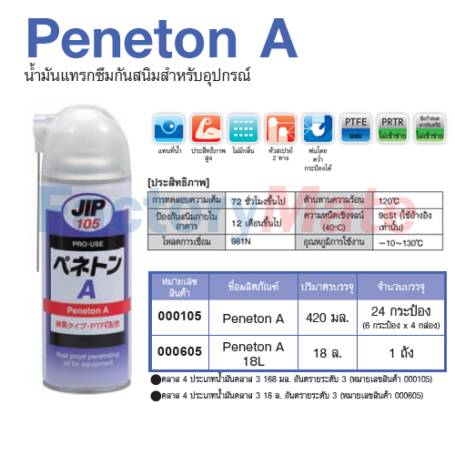 Peneton A,น้ำมันแทรกซึมกันสนิมสำหรับอุปกรณ์