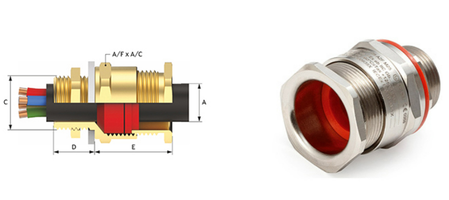 A2F Ex “d” and Ex “e” Cable Gland CABTEK