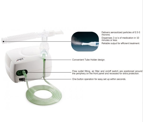 เครื่องพ่นยา Apex Mini Plus Nebulizer - ruangwitmedical
