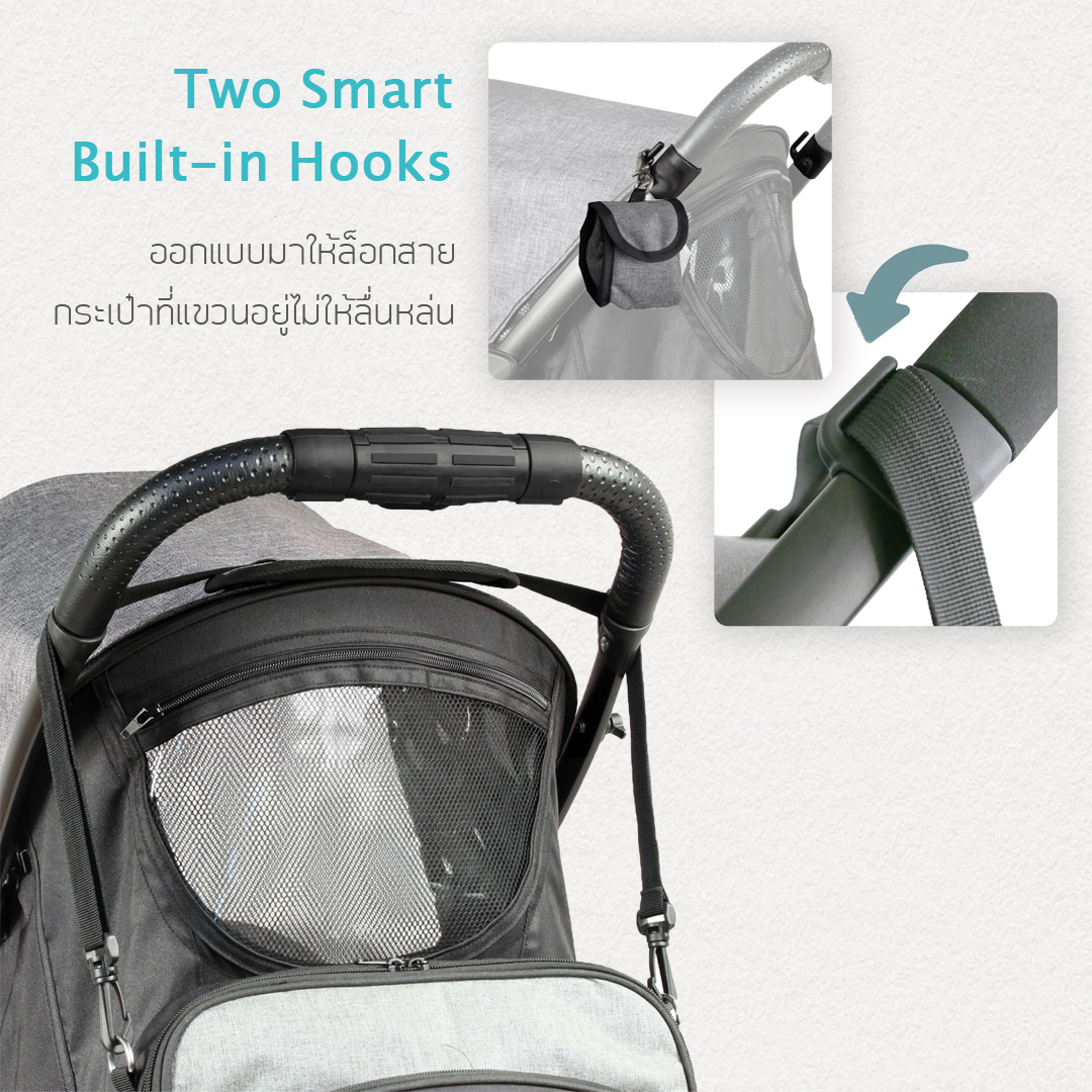 SQUIZZ 3+ !!! รถเข็นเด็ก Looping รุ่น SQUIZZ 3+ สี Khaki Green ...