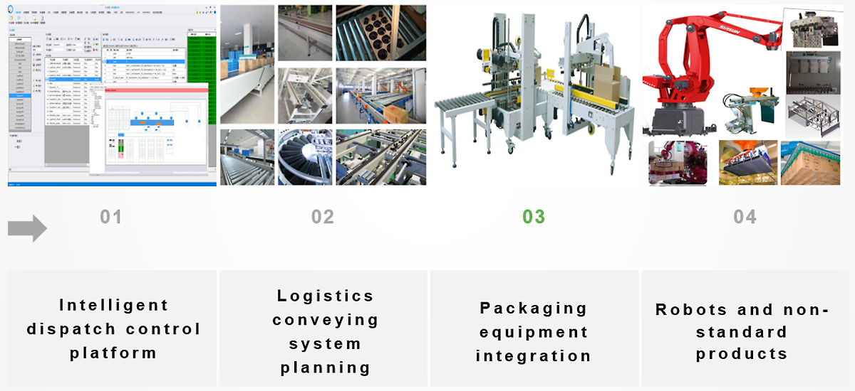 sun&siasun ระบบ Automation Solution ครบวงจร จบครบในที่เดียว
