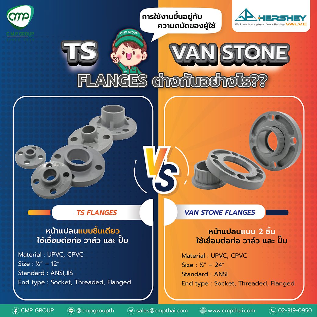 TS FLANGES กับ VAN STONE FLANGES ต่างกันอย่างไร??