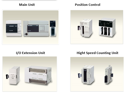 MITSUBISHI PLC & HMI PRODUCT - sigmadriveautomation