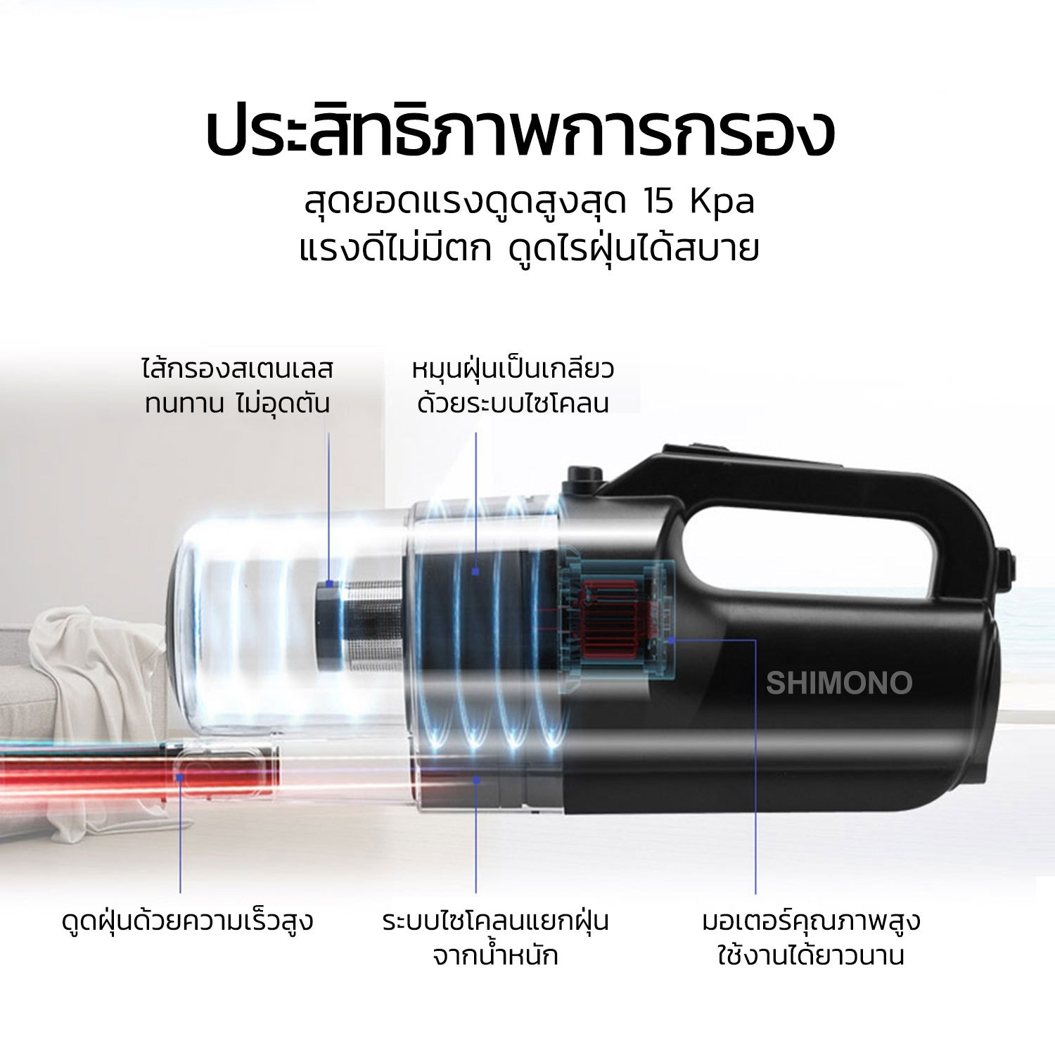 SHIMONO SVC 1025