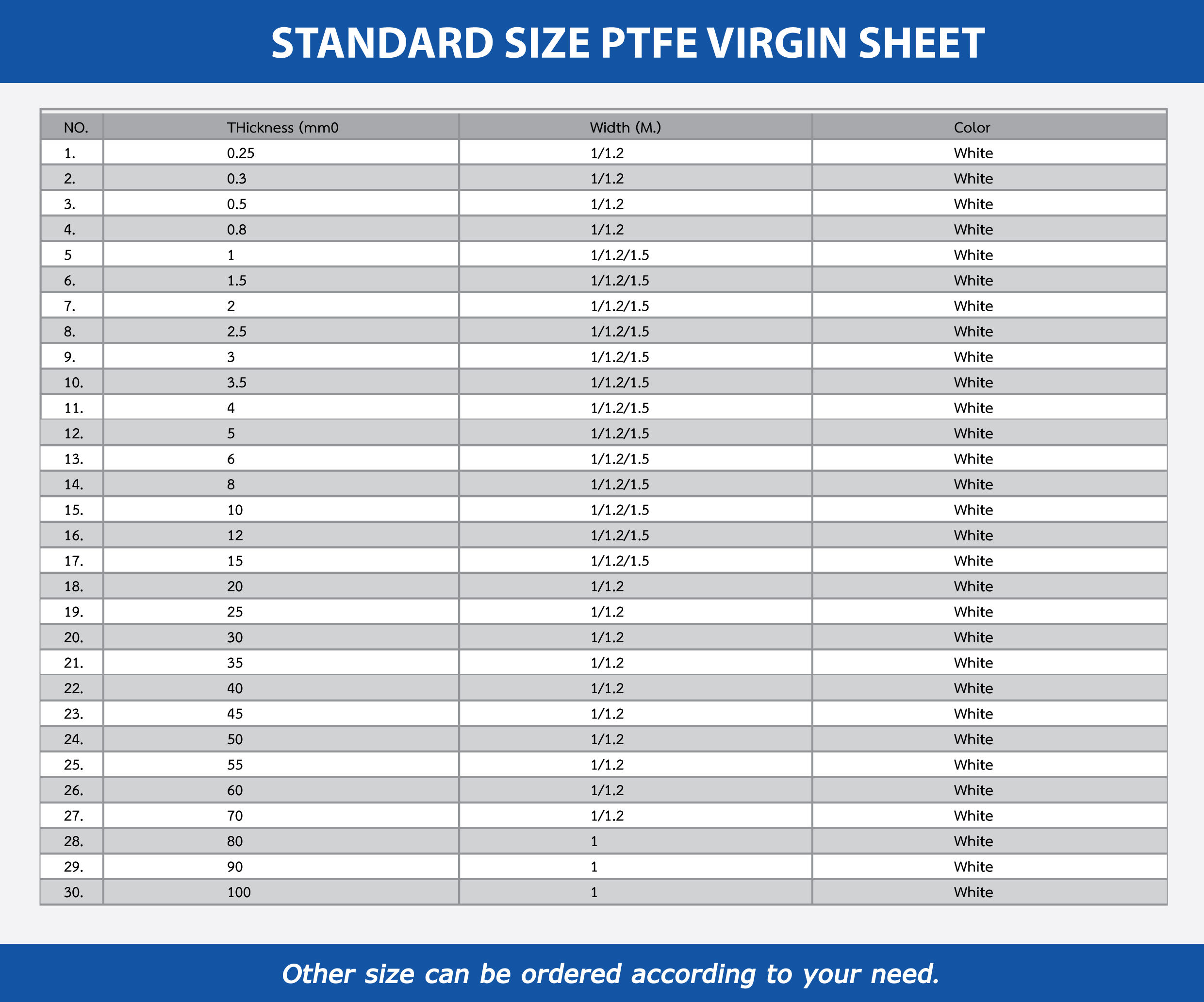 PTFE VIRGIN SHEET - Polytechindustry