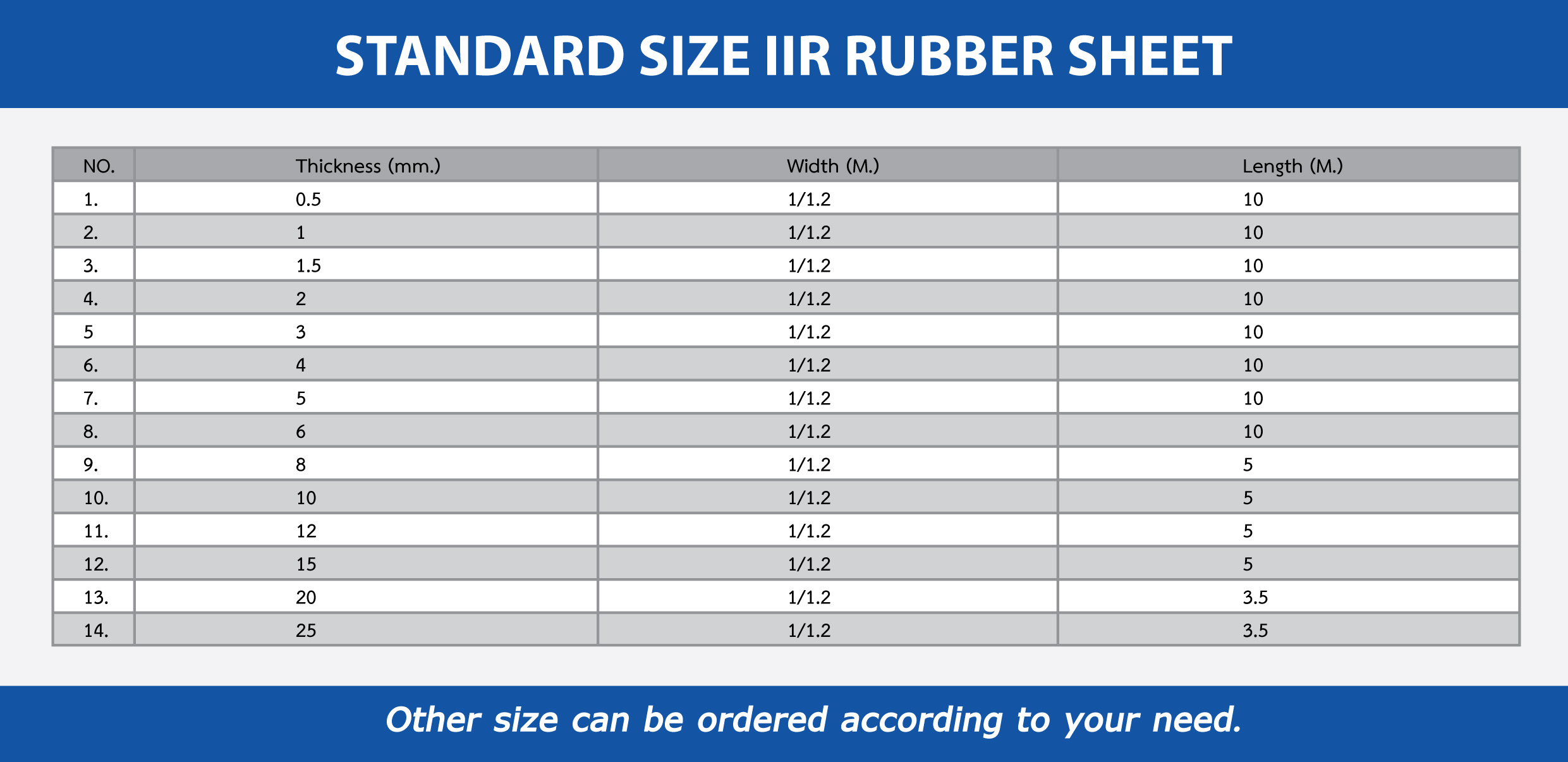 IIR RUBBER SHEET - polytechindustry